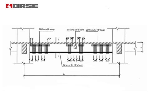 Concrete Beams Strengthening By Cfrp Composite Strengthening System