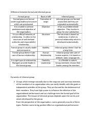 Difference Between Formal And Informal Group Docx Difference Between Formal And Informal Group