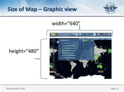 Ppt Beginners Guide Embed Gis Maps Tutorial And Walkthrough W