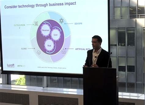 rajesh suguru on linkedin businessagility engineeringmaturity digitaltransformation techskills…