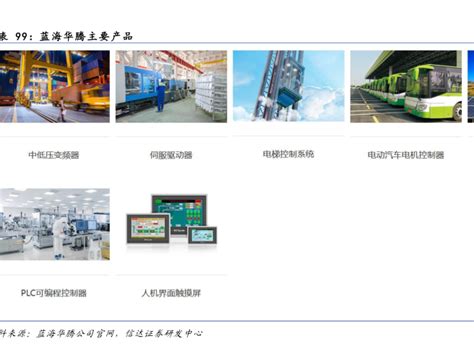 中国dcs市场规模（亿元） 2023年04月 行业研究数据 小牛行研