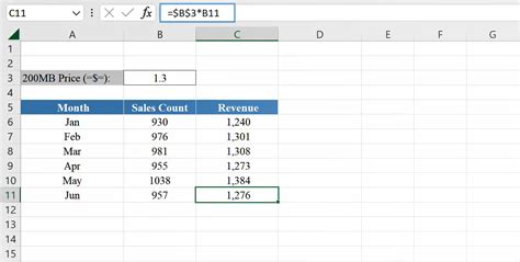 Excel Absolute References MBT