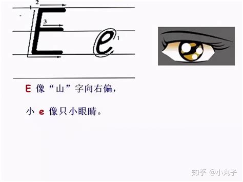 最新版2020英文“衡水体”鉴赏详解字母习字规范教程 知乎