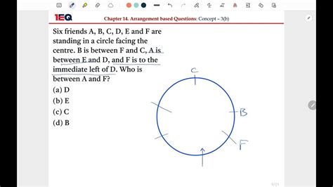 concept 3 b arrangement based 1eq ssc reasoning complete rev book