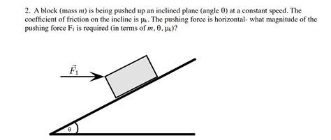 Solved 2 A Block Mass M Is Being Pushed Up An Inclined Chegg