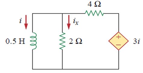 RL Circuit Behavior Natural Response And Singularity Functions