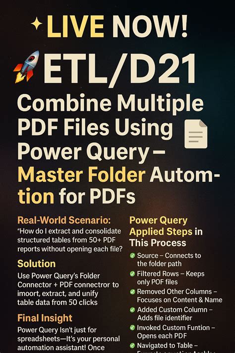 how to combine multiple pdf files with power query rajeev tiwari posted on the topic linkedin