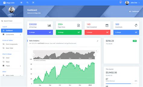 Mega Able Free Bootstrap 4 Html5 Admin Dashboard Template Themewagon