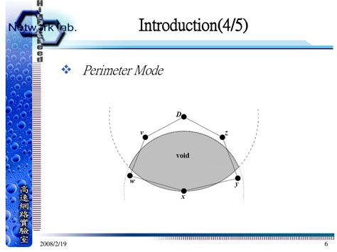 Ppt Customizing A Geographical Routing Protocol For Wireless Sensor Networks Powerpoint