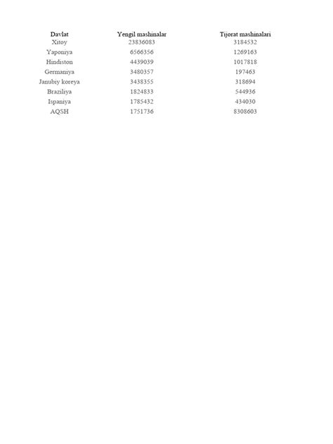 Лист Microsoft Excel Pdf