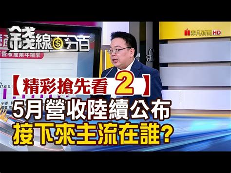 嗨頻道 328 今晚 900 紫殺線上即時講座及問答 Histock嗨投資理財社群