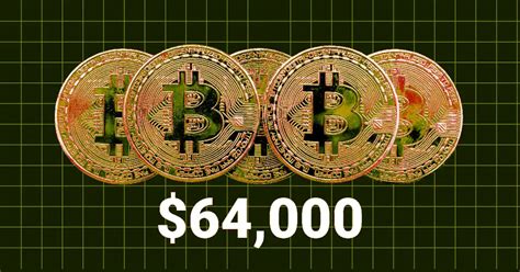 Cup And Handle Pattern Spotted Will Bitcoin Finally Cross 64000