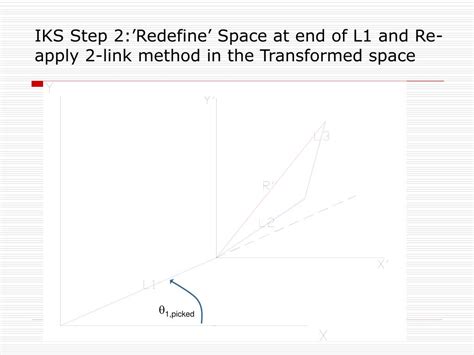 Ppt Intuitive Kinematics Converting Between Forward And Reverse Definitions Of Space