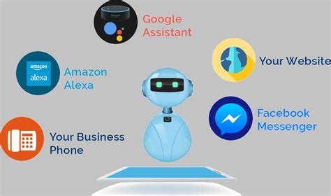Maximizing Efficiency And Engagement A Guide On Harnessing Ai Powered