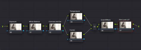 DaVinci Resolve Color Grading Your Complete Guide Storyblocks