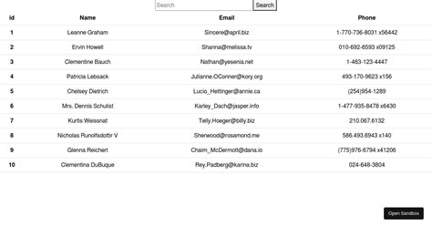 Filter Method Users Data Codesandbox