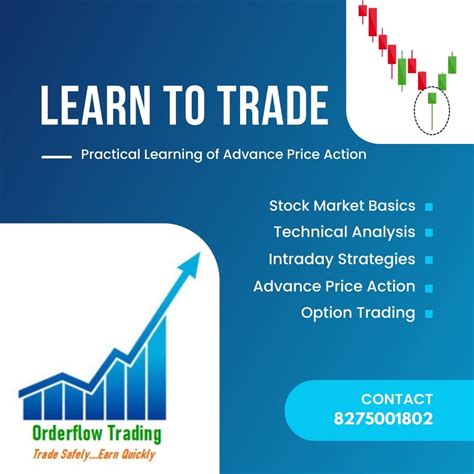 Major Sumedh Kulkarni Retd On Linkedin Learning Trading Stockmarket Money Riskmanagement