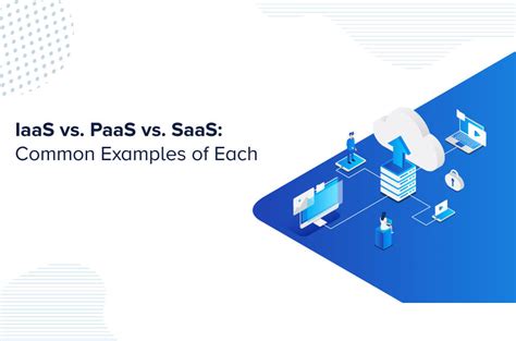 IaaS Vs PaaS Vs SaaS Common Examples Of Each