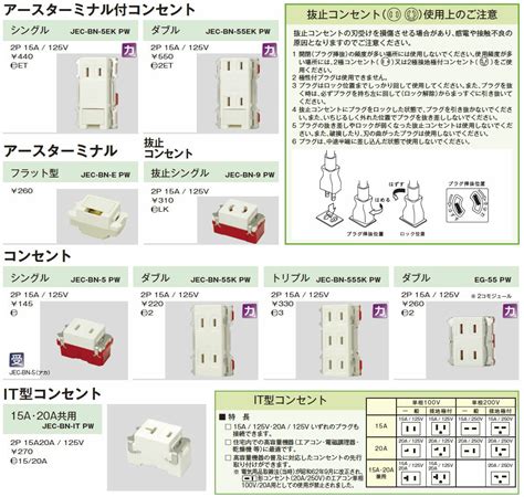 楽天市場JIMBO神保電器ニューマイルドビーシリーズ接地ダブルコンセント2PE 15A 125VJEC BN 55GPW電材PRO