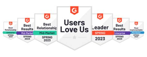 Spark Hire Customer Success Stories Spark Hire