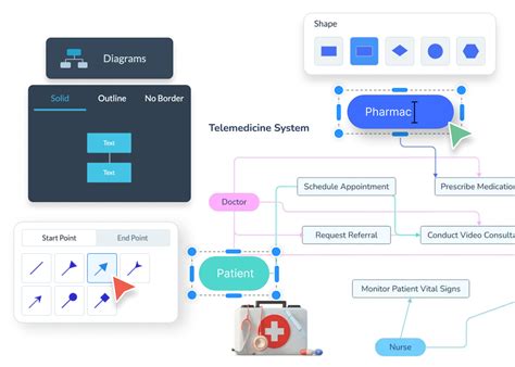 Use Case Diagram Maker Easy Fast Visme