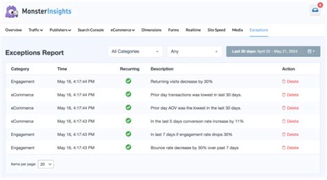Getting Started With The Exceptions Addon Monsterinsights