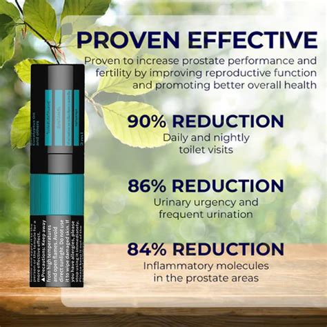 Prostate Wellness Inhaler Thicknesy
