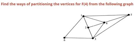 solved find the ways of partitioning the vertices for f 4