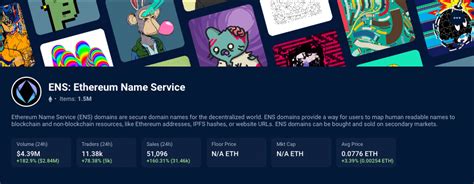 ENS Domain Names Shine And Galz Make A Mark