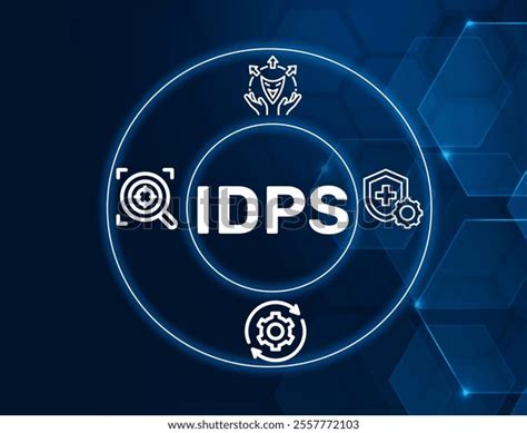 idps acronym intrusion detection prevention system stock illustration