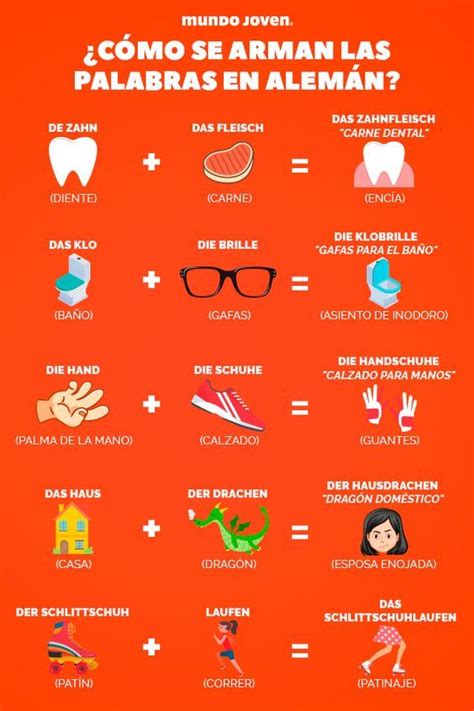 Uleidiomas On Twitter Aprendizaje Idioma Alemán Aprender Alemán