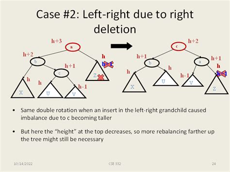 Lecture08