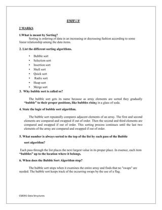 CS8391 DATA STRUCTURES Pdf