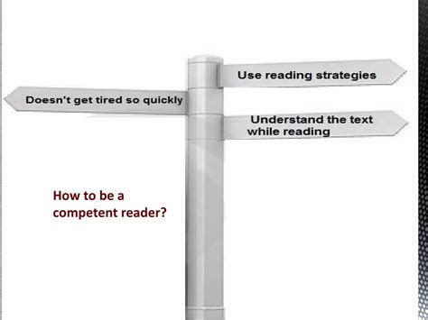 Reading Strategies Ppt
