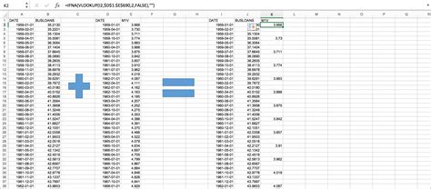 How To Merge Sets Of Time Series Data With Different Frequencies Excel