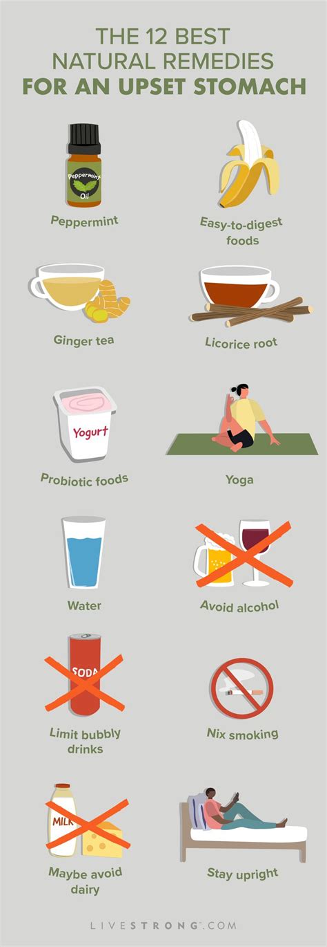 The 12 Best Natural Remedies For An Upset Stomach