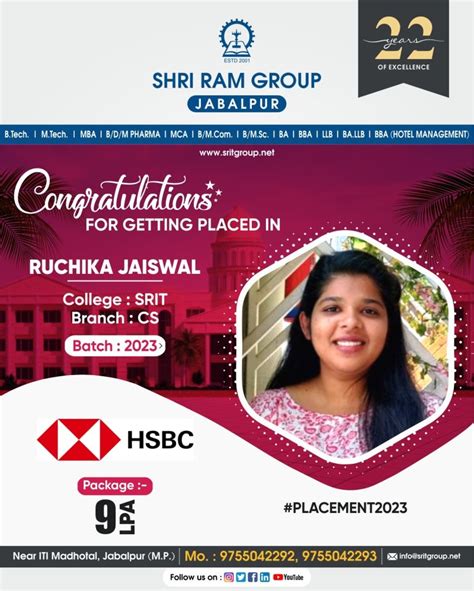 Shri Ram Institute Of Technology On Linkedin Placement Placement2022