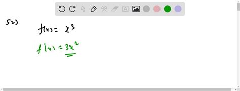 Sketch A Graph Of A Function Whose Derivative Is Always Positive Explain How You Found Your