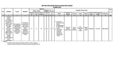 Tugas 2 Penyuluhan Matriks Program Matrik Program Penyuluhan