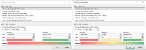 How To Apply A Color Scale Based On Values In Microsoft Excel Thefastcode