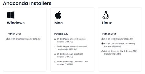 How To Download And Install Python Anaconda On Windows Quick Guide Learn Sas Code