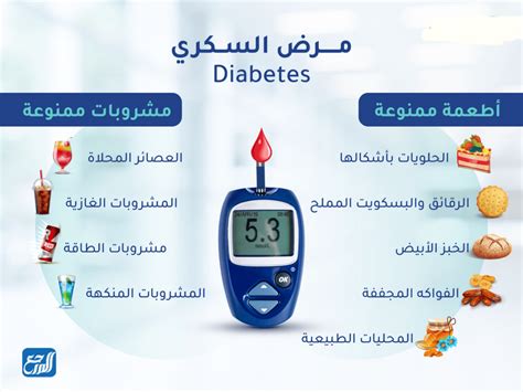 صور عن مرض السكري بجودة عالية موقع المرجع