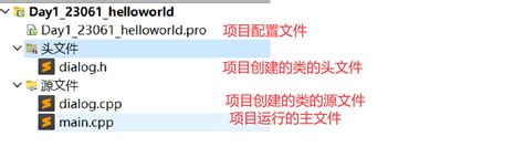 一、qt简介 csdn博客