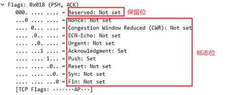 我是如何查找rfc官方资料的rfc编号查询 Csdn博客