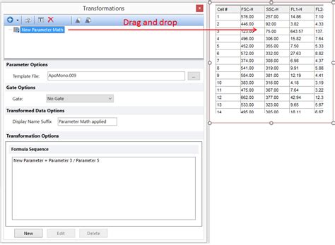 Applying Parameter Math