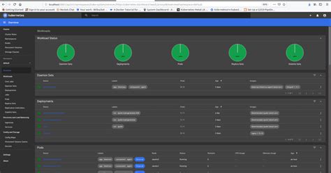 Deploy Kubernetes On Raspberry Pi Cluster With K S Bleemeo