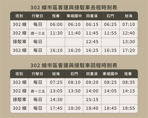 四重溪溫泉季點燈時間 湯屋和飯店優惠 接駁車及停車場一起看 CP值