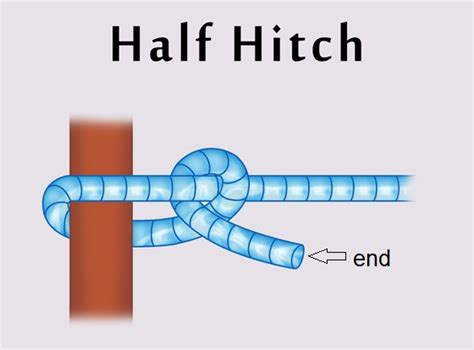 Tying On Nylon Guitar Strings