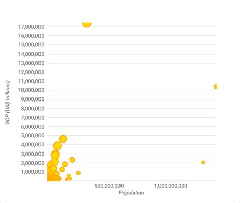 Wijmo Build 52015284 Available