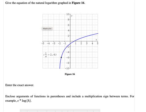 Solved Give The Equation Of The Natural Logarithm Graphed In